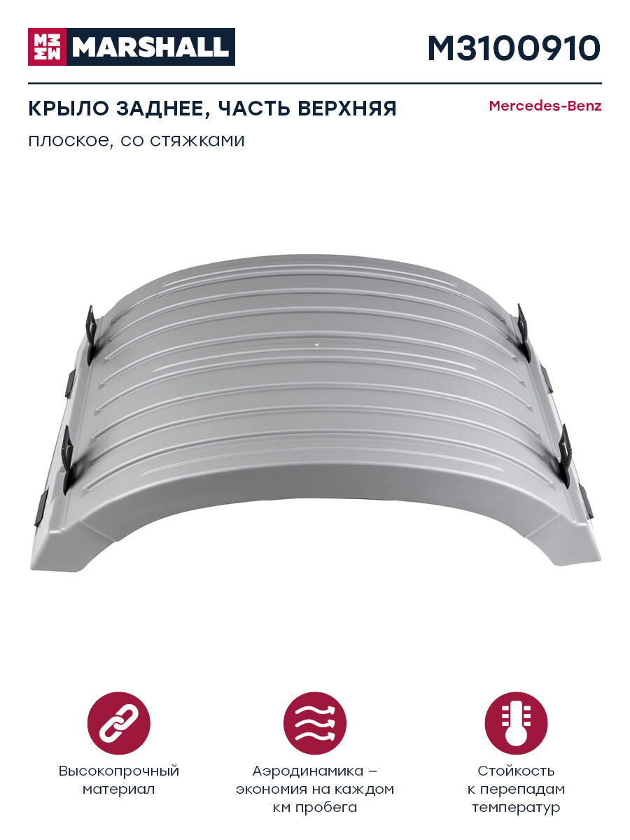 Крыло заднее часть верхняя низкое, со стяжками пластик MERCEDES