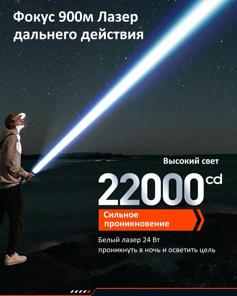 Фонарик Philips SFL1403, ручной, с телескопическим зумом, аккумуляторный — фото 1