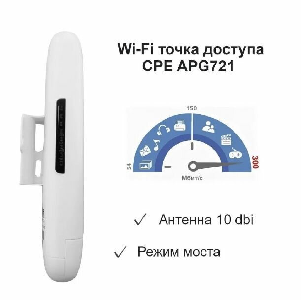 Wi-Fi мост ZBT APG721, режим моста, 2 антенны, 2 порта Ethernet, белый