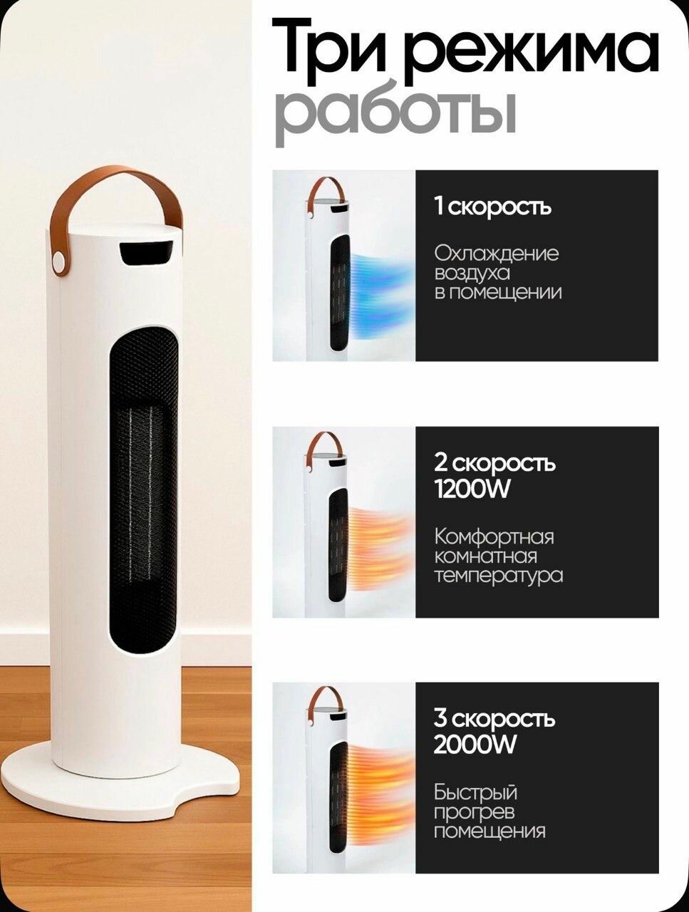Обогреватель 2 квт белый