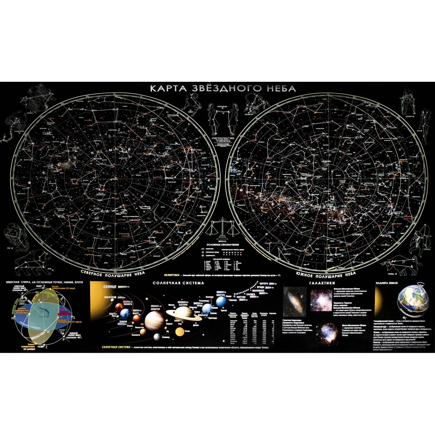 Настенная карта звездного неба 1.0х0.7м
