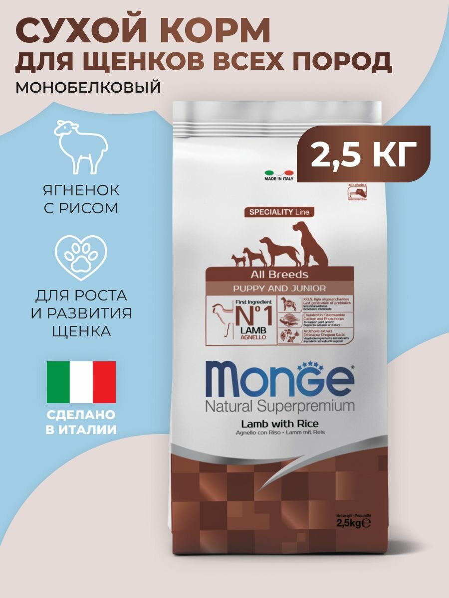 Monge All Breeds Puppy and Junior Сухой корм для щенков всех пород, с ягненком и рисом, 2,5
