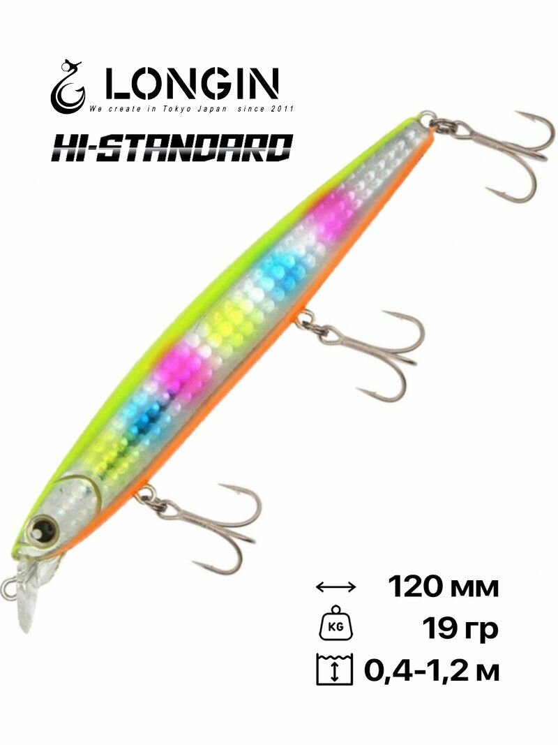Воблер Longin Hi-Standard 120F, 120 мм, 19 гр, #054