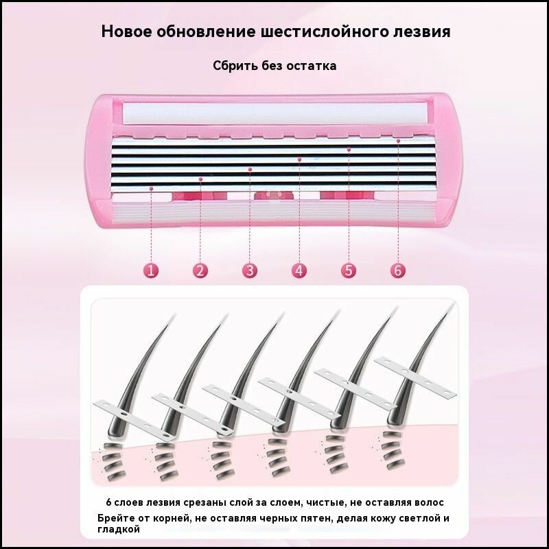 Женская бритва, Кассеты для бритья женские, 6 лезвия,1 держатель инструмента, 4 запасные головки инструмента — фото 1