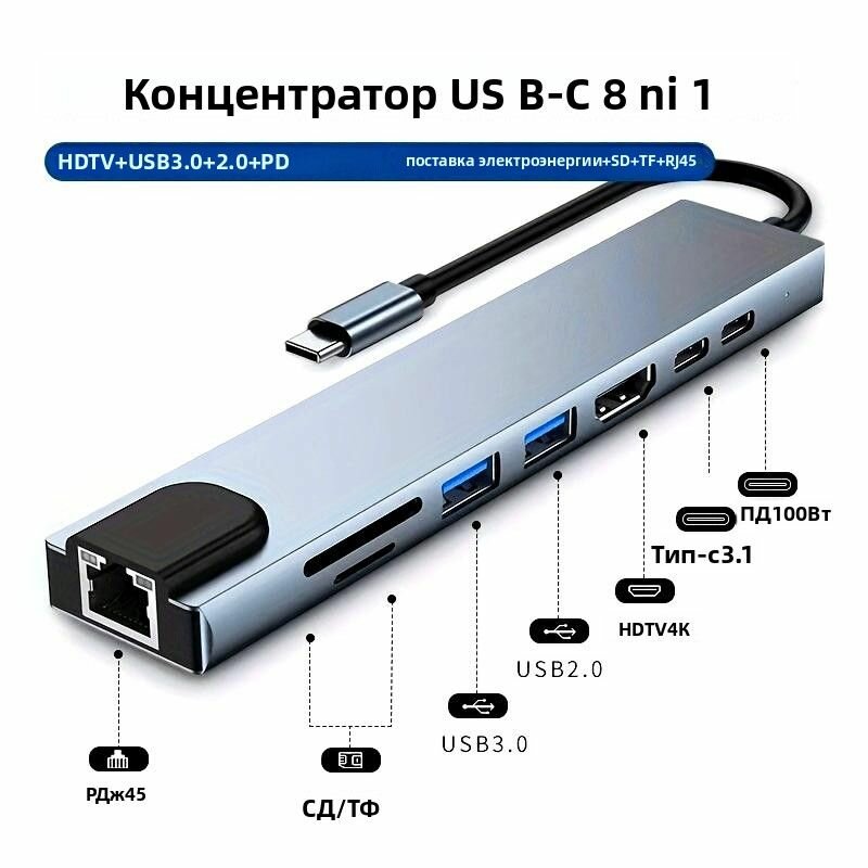 USB-C док-станция 8-в-1 с HDMI 4K, Ethernet, PD и слотом для карт, компактный USB-концентратор для ноутбука