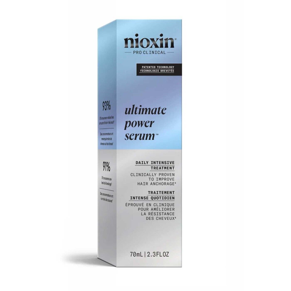 Nioxin - Ultimate Power Serum Сыворотка против выпадения волос 70 мл