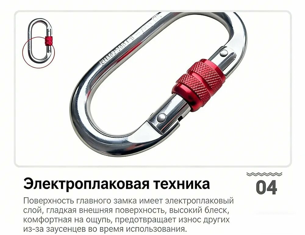 Зажим альпинистский — фото 1