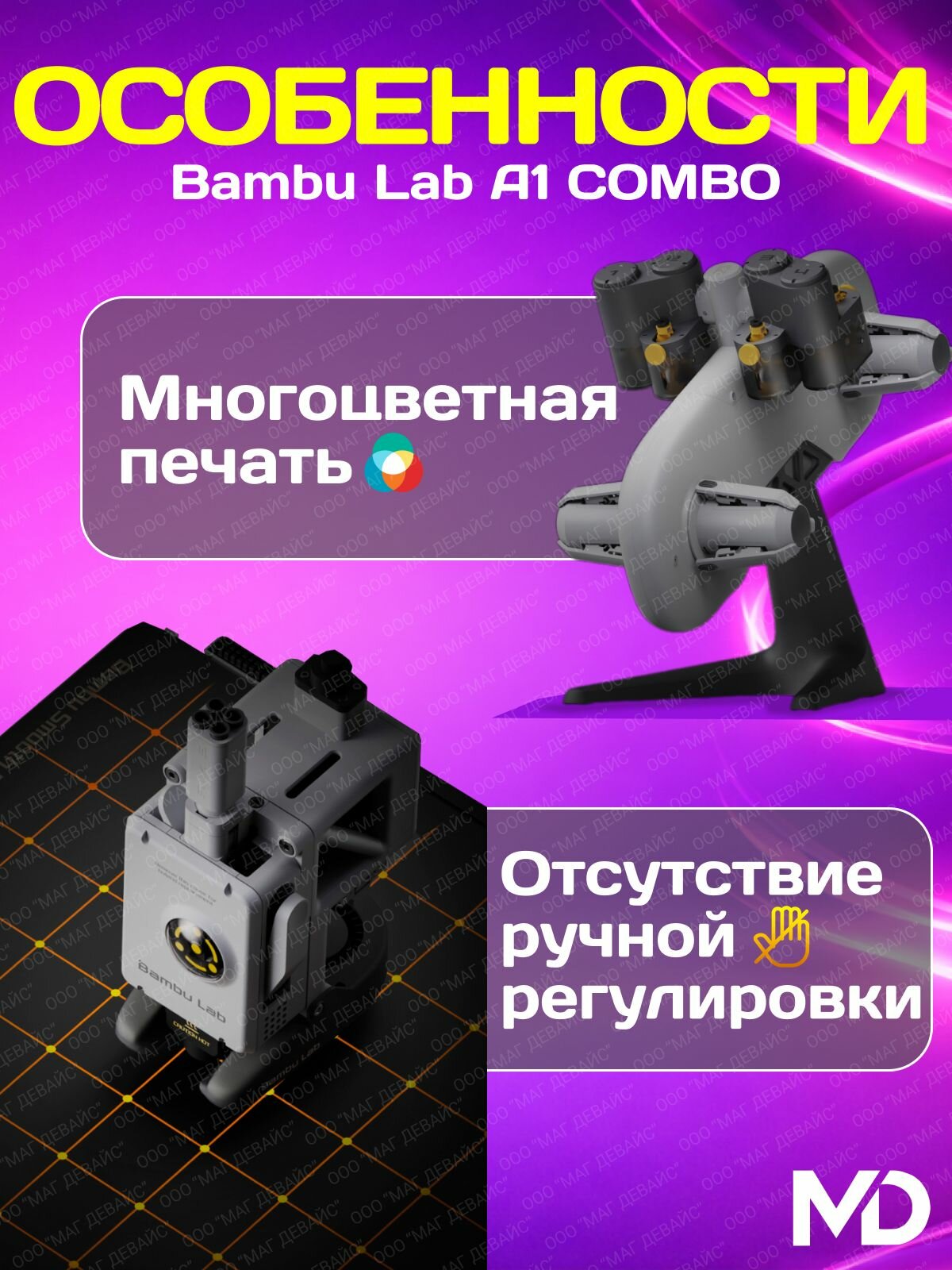 3D - принтер Bambu Lab A1 Combo принтер + AMS lite, автокалибровка — фото 1