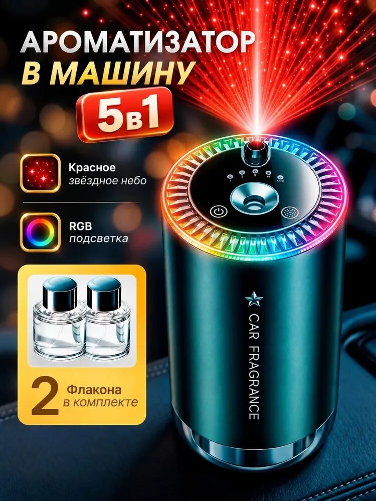 Ароматизатор для автомобиля автоматический, ароматизатор в машину