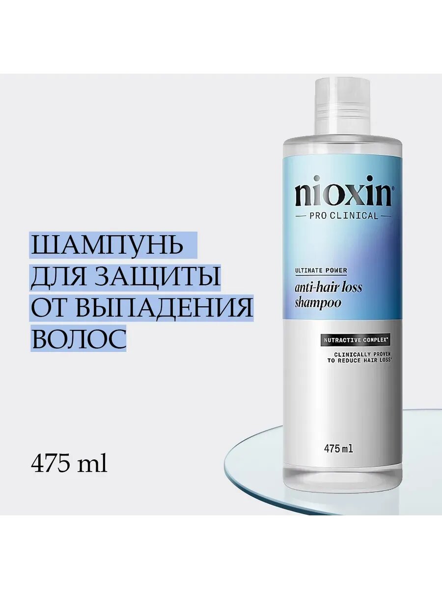 Nioxin ANTI-HAIR LOSS Шампунь против выпадения волос 475 мл