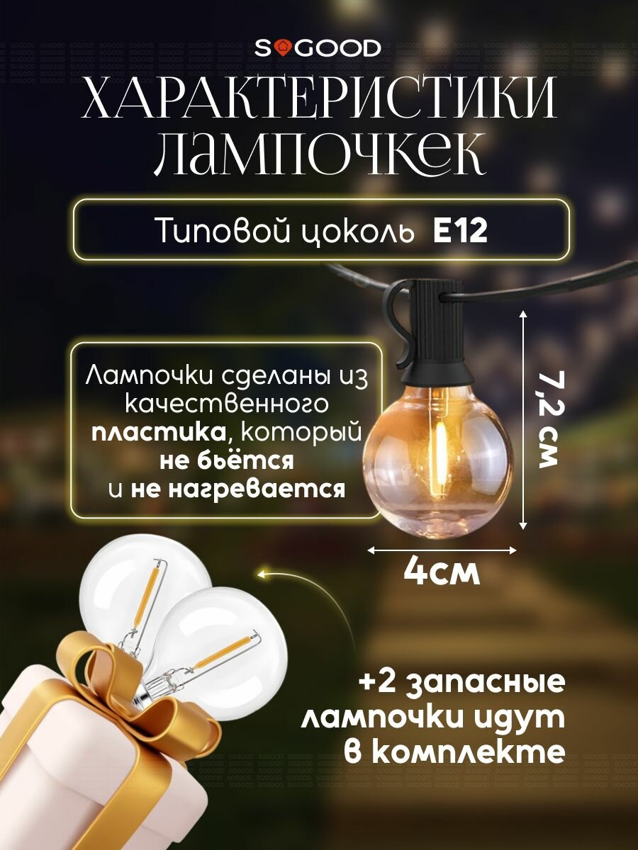 Электрогирлянда — фото 1
