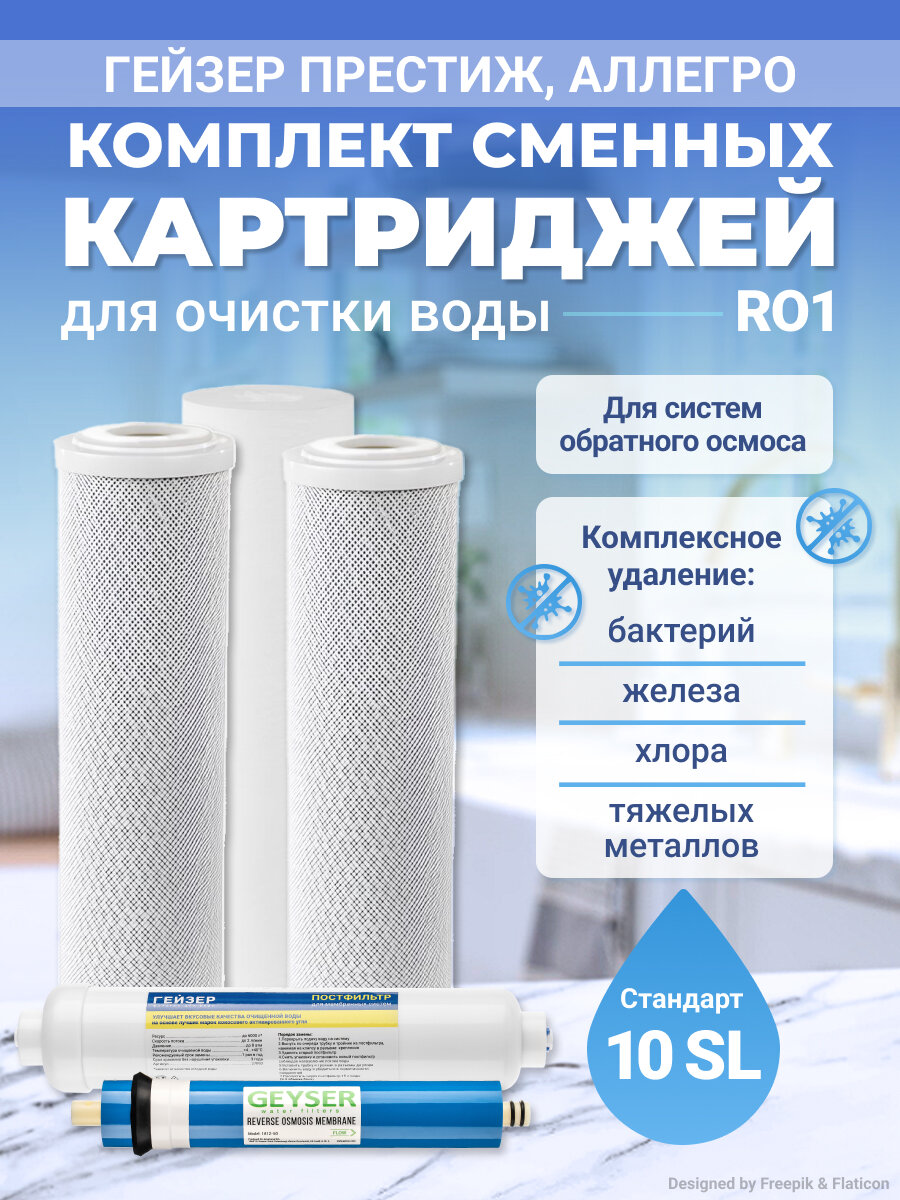 Комплект картриджей сменных для системы обратного осмоса Гейзер RO1, 5 шт