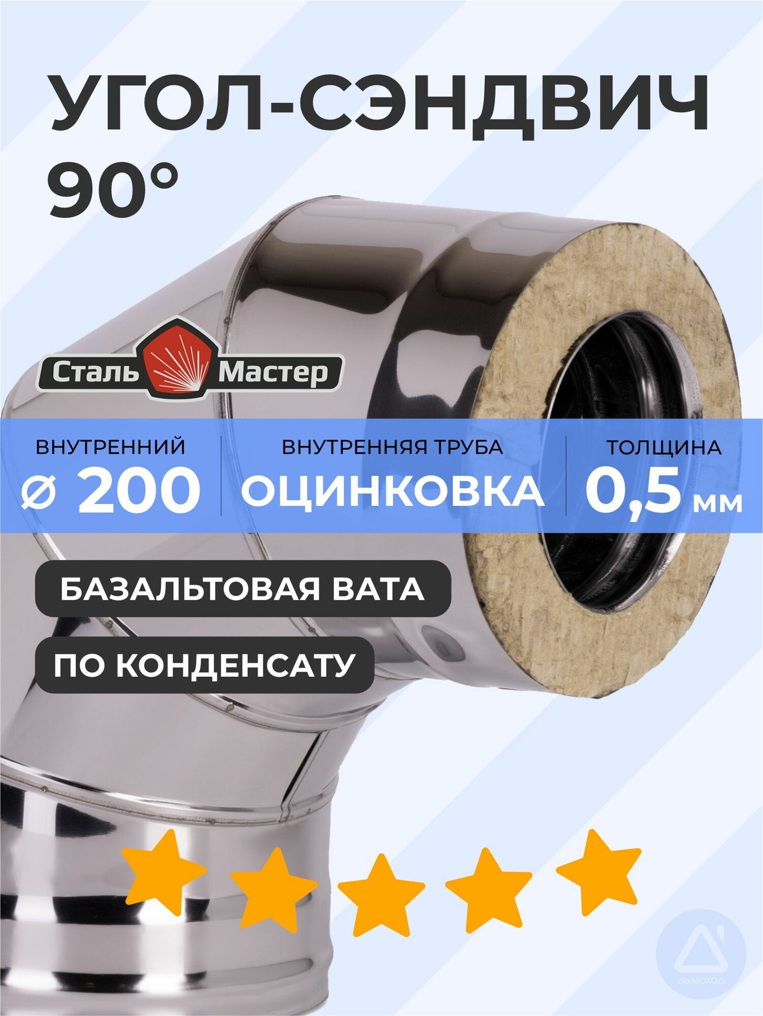 Угол-сэндвич К 200 / 280 90 оц / нерж 0,5 мм