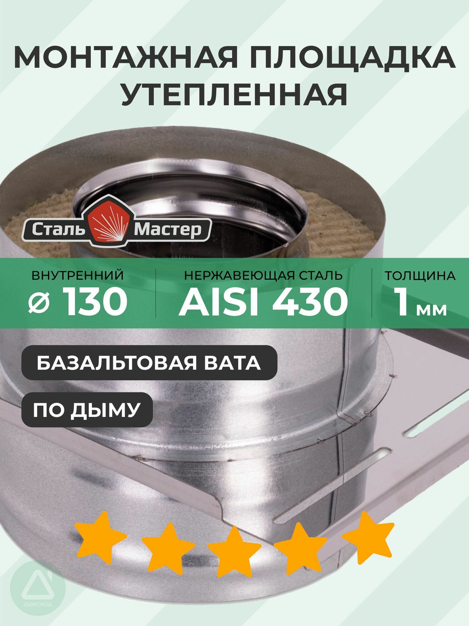 Монтажная площадка утепленная 130 / 220 нерж 1 мм / оцинковка