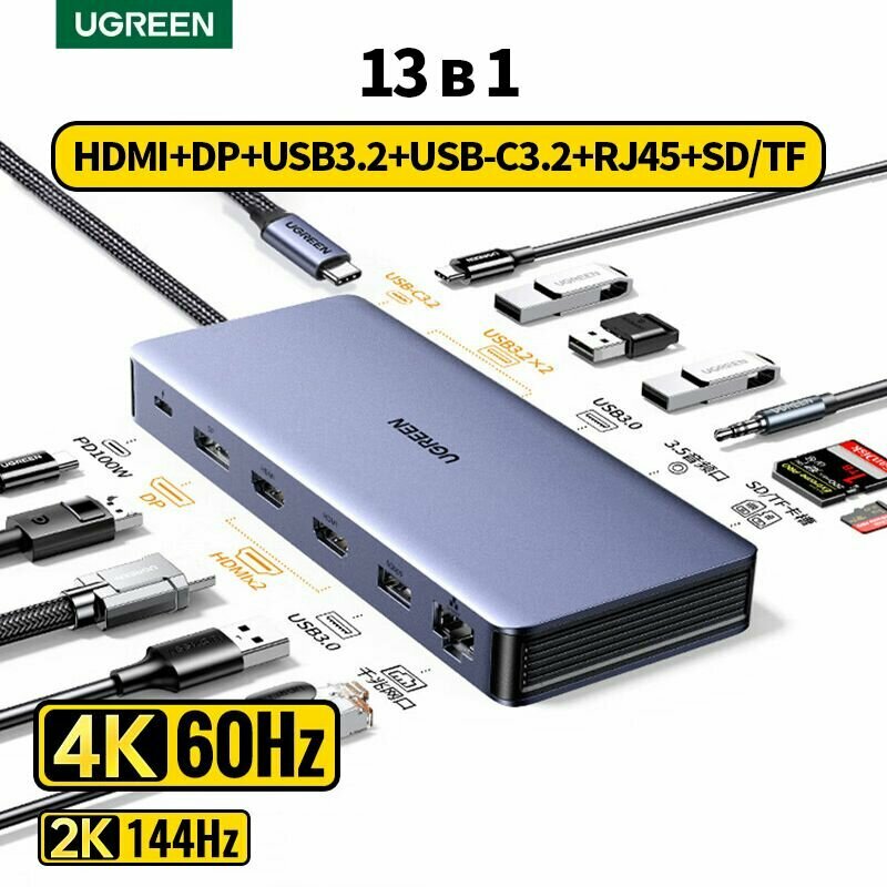 USB-Концентратор UGREEN 13-in-1 (15978), 4K(60HZ) HDMI, DP, RJ45, USB 3.2, 3.5mm, PD 100W Hub