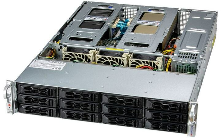 Никс sS9600/pro2U Z0941993 Xeon Gold 6346/512 ГБ/2 x 1.92 Тб SSD/Aspeed AST2600