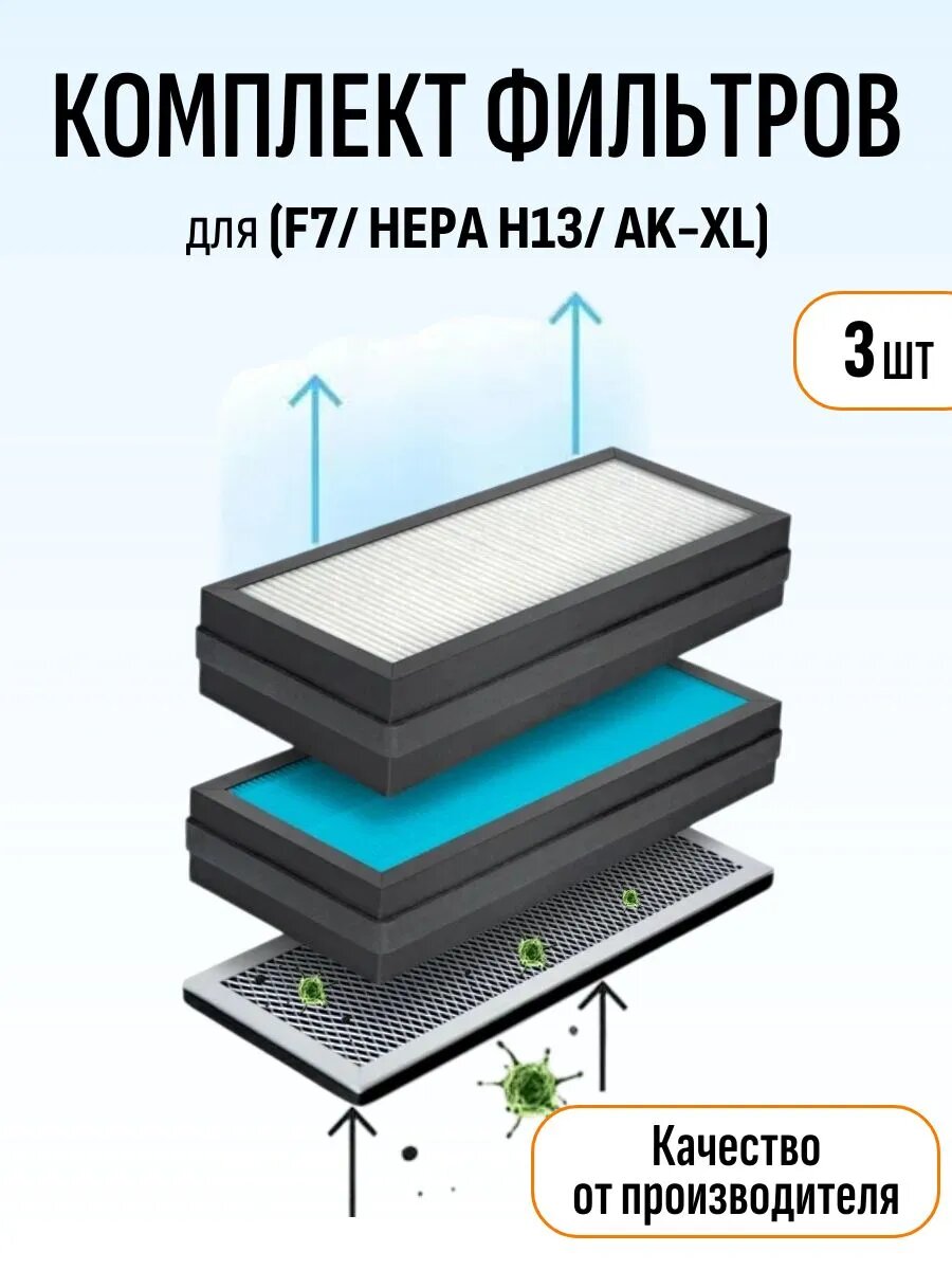 Аксессуар для очистителя воздуха