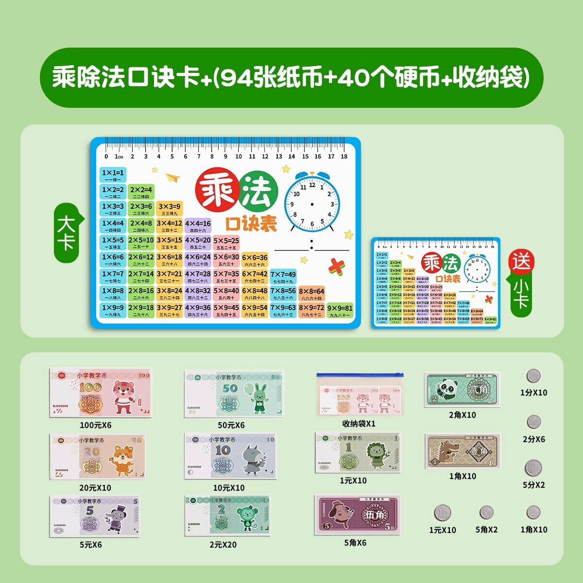 Карточки таблицы умножения и деления с пособиями по обучению денежным единицам для 2 класса