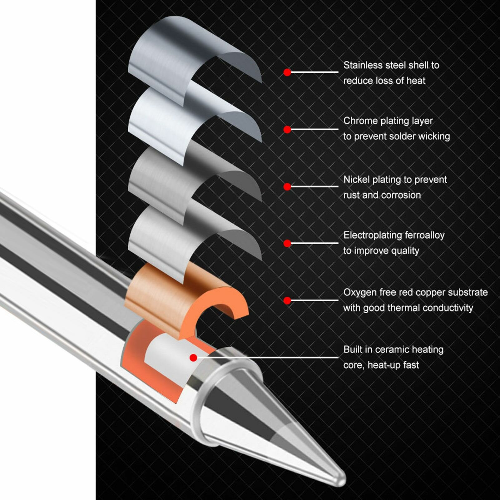 Наконечник для паяльника, насадка для припоя, сварочная головка, аксессуар для сварщика с быстрым нагревом, деталь T12T12-ILS