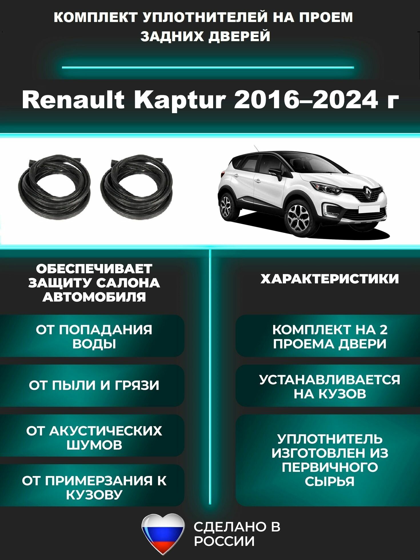 Комплект уплотнителей проема задних дверей Renault Kaptur 2016-2024 год / уплотнитель для Рено Каптур Каптюр