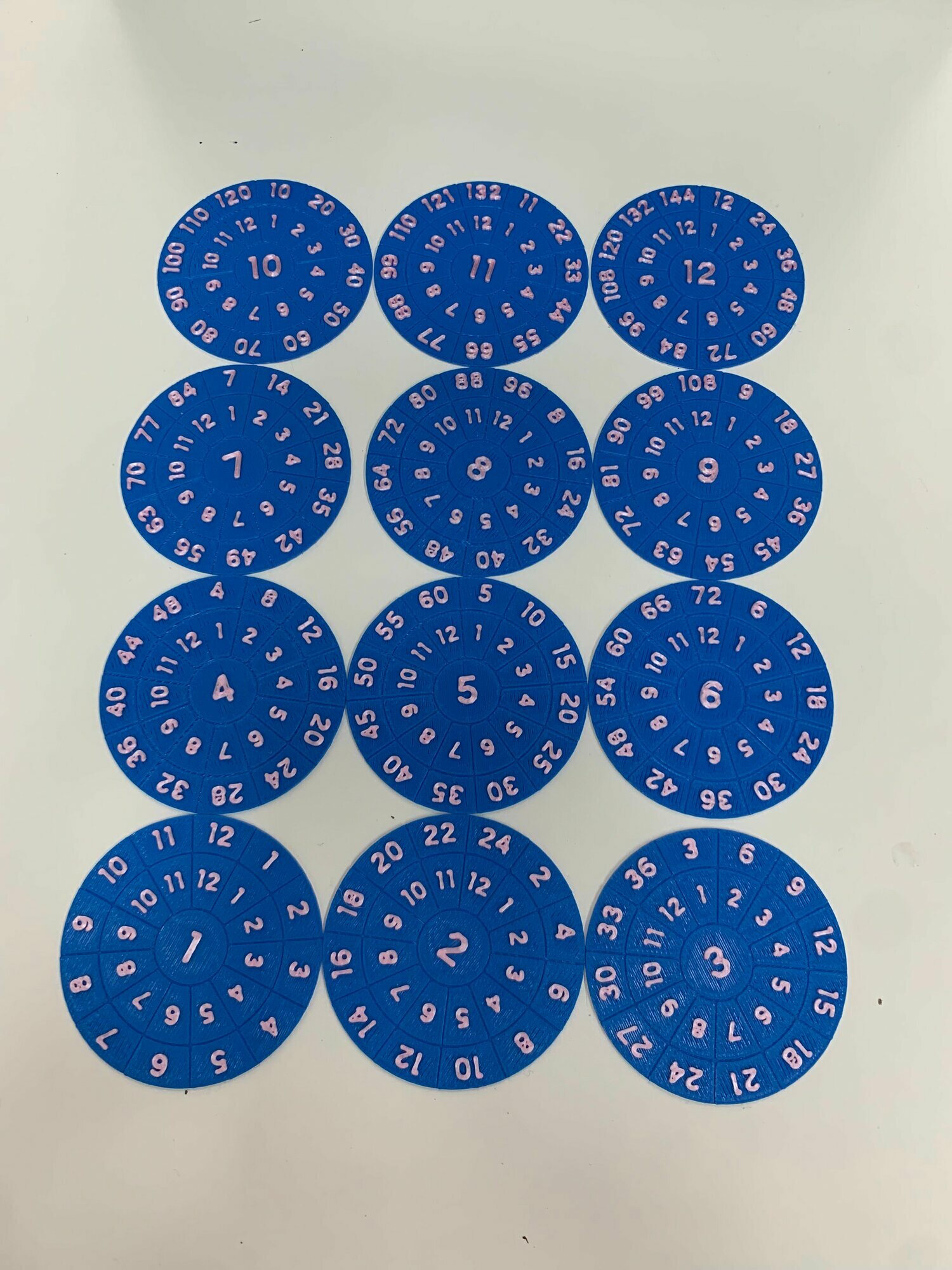 Умная таблица умножения