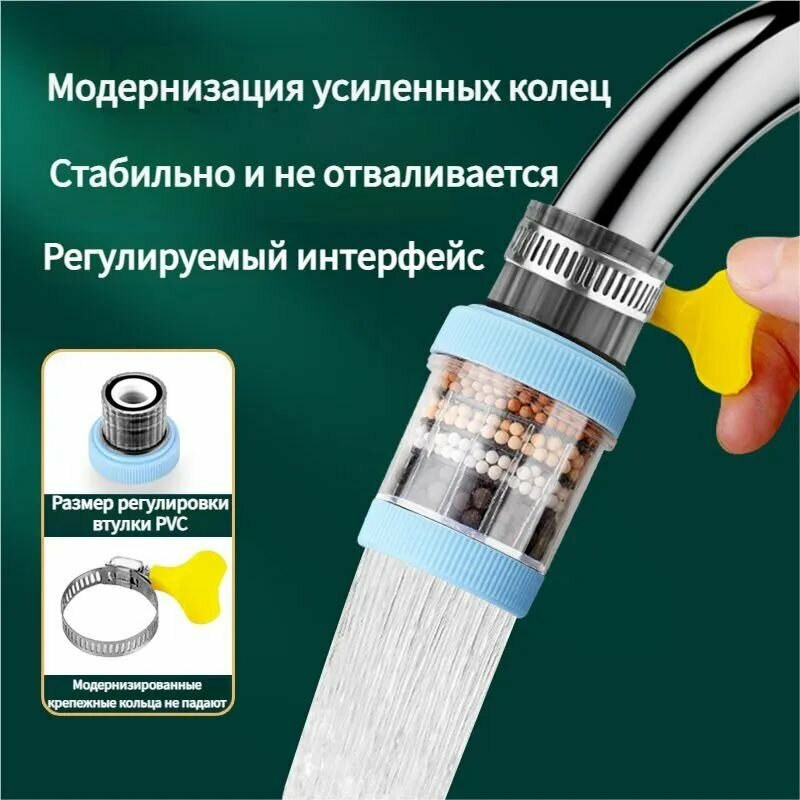 Фильтр для воды, быстрый шесть слоев универсальный антиплеск для кухни