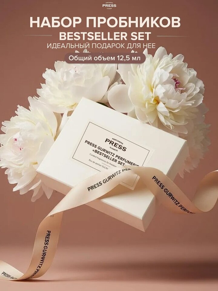 Парфюмерный набор миниатюр Bestseller Set с ароматами №2, №3, №4, №5, №15 в магнитном футляре 5х2,5 мл