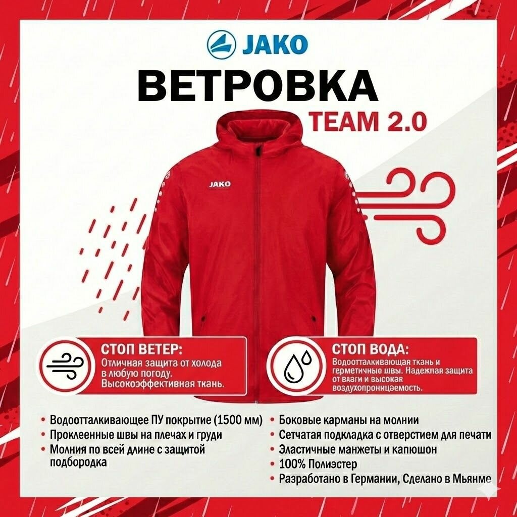 Куртка Базовая коллекция