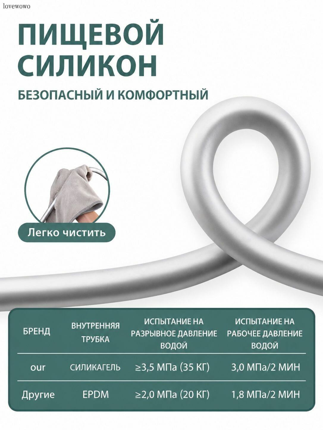 Шланг для душа 1.5 метра — фото 1