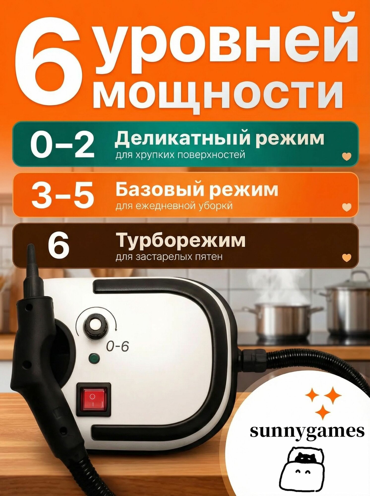Пароочиститель ssddssd 2550 Вт — фото 1