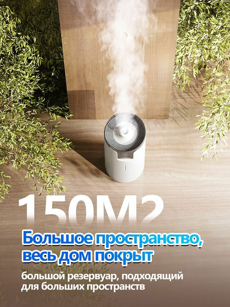 Тепловентилятор водяной — фото 1