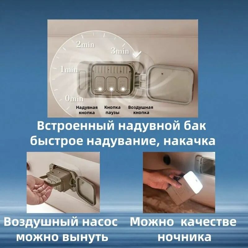 Матрас надувной — фото 1