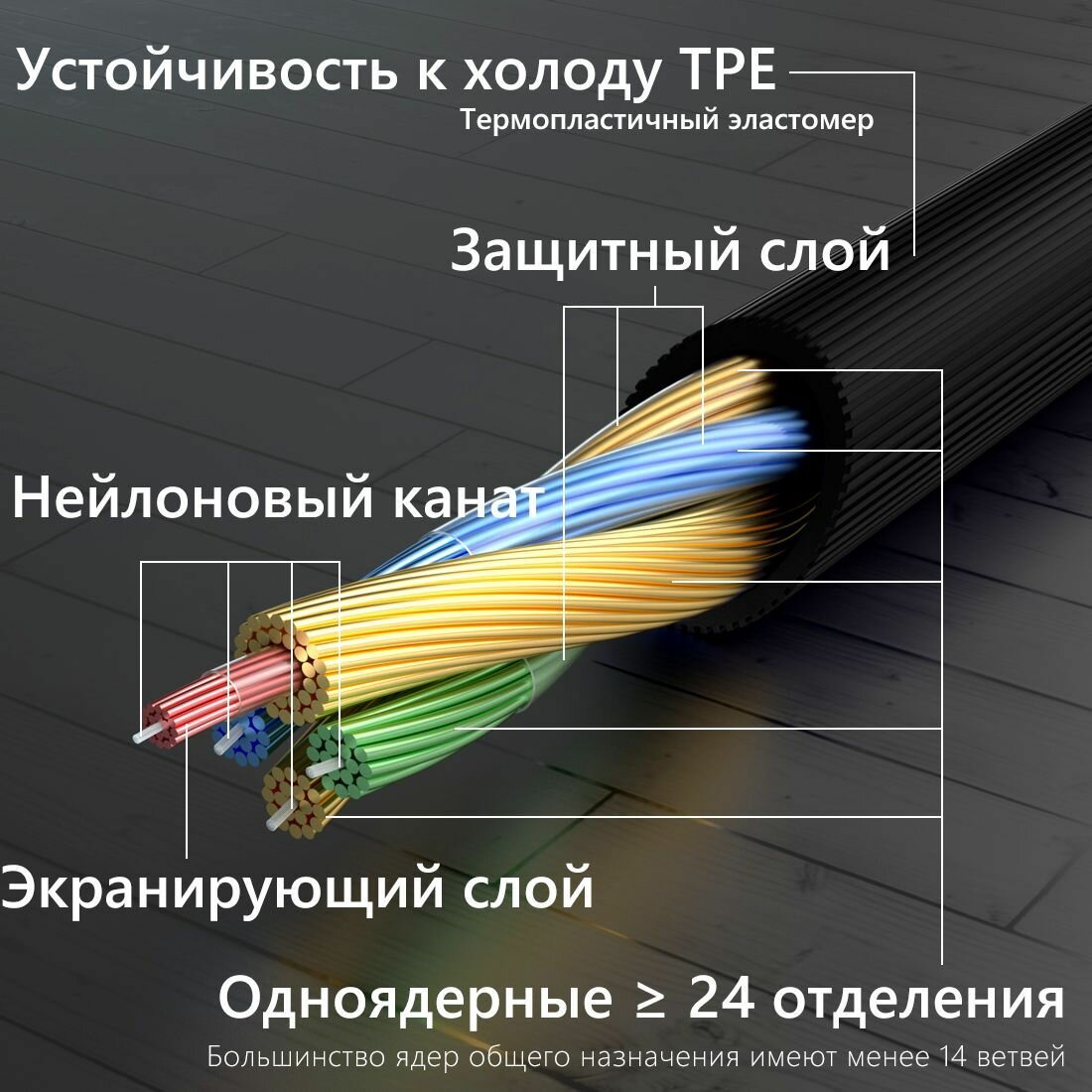 USB-концентратор — фото 1
