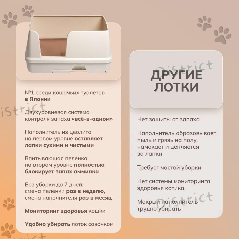 Туалет для животных — фото 1