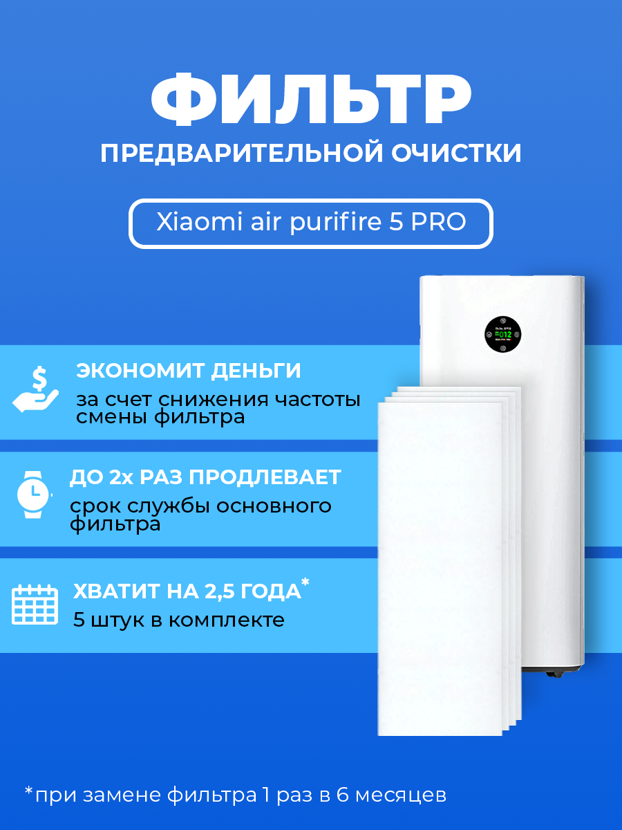 Фильтр для очистителя воздуха Xiaomi air purifire 5 PRO. Префильтр. 5 шт.