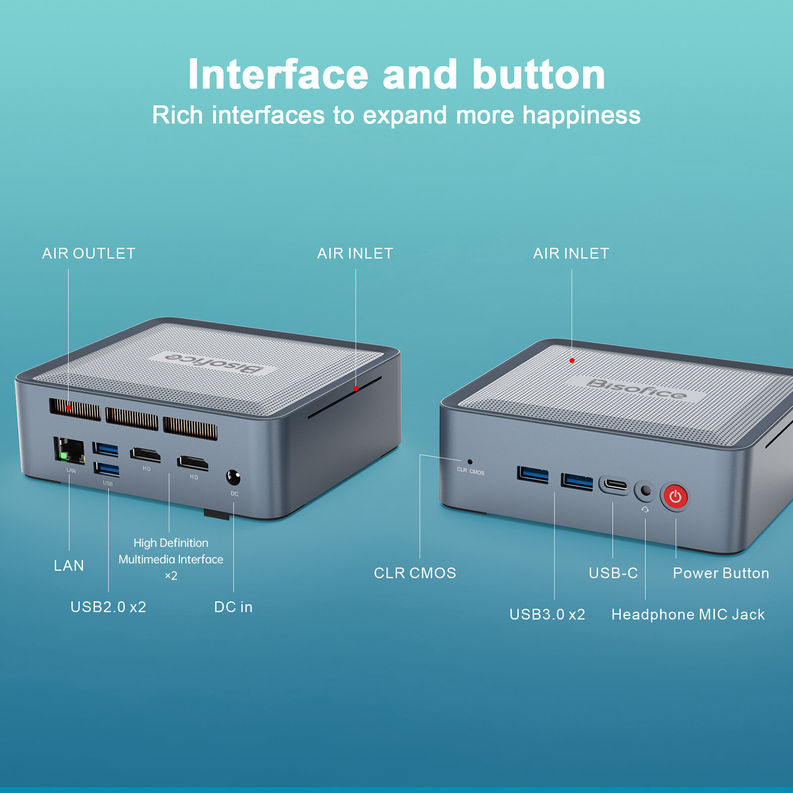 Мини-ПК BISOFICE U58, AMD Ryzen 7 5800U, 16GB DDR4, 512GB SSD, до 4.4 ГГц, 4K, Wi-Fi 6, BT 5.0