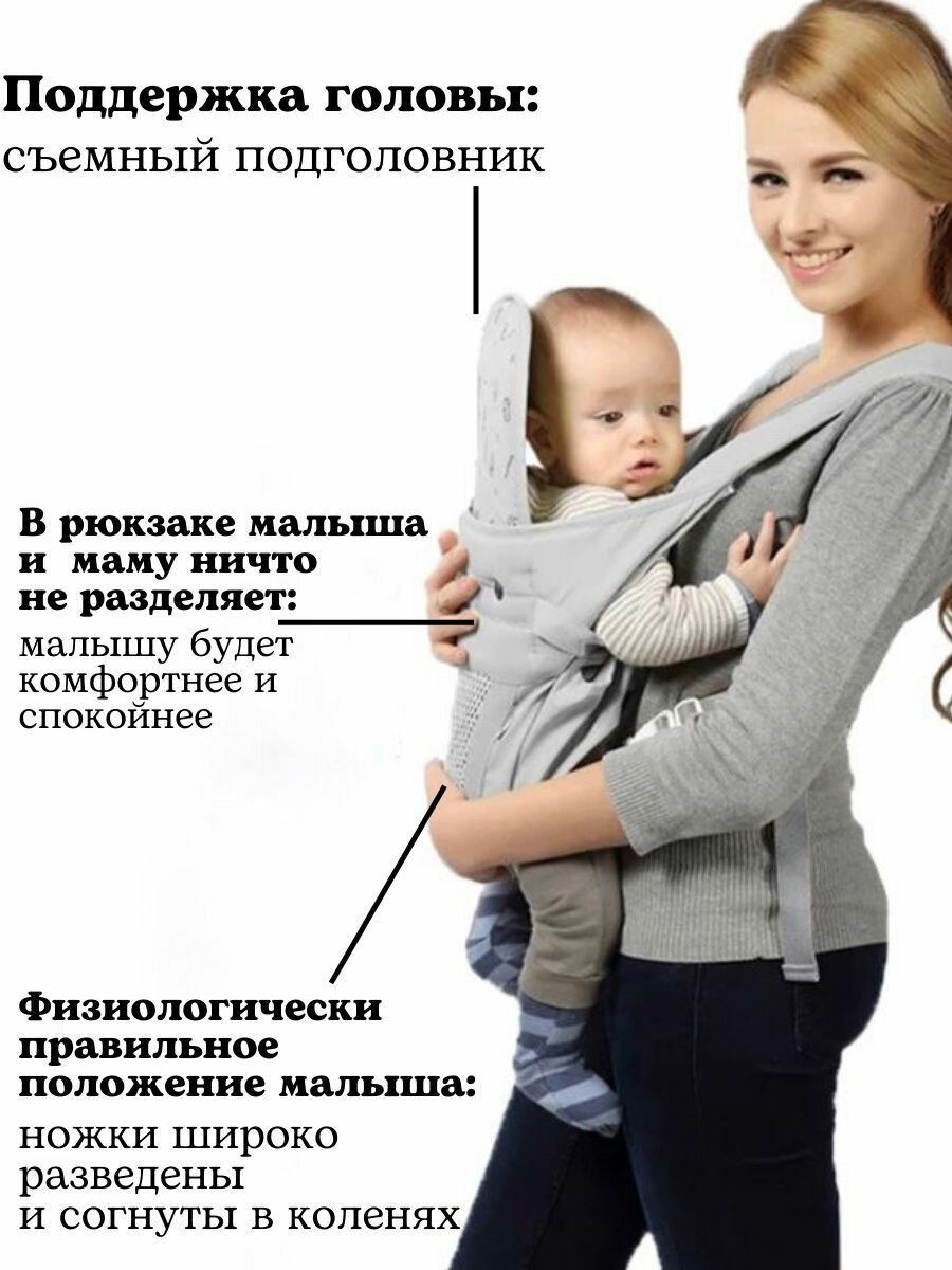 Слинг "Голубой Красивый цвет T046", на спине, на груди, поддержка спины, голубой — фото 1