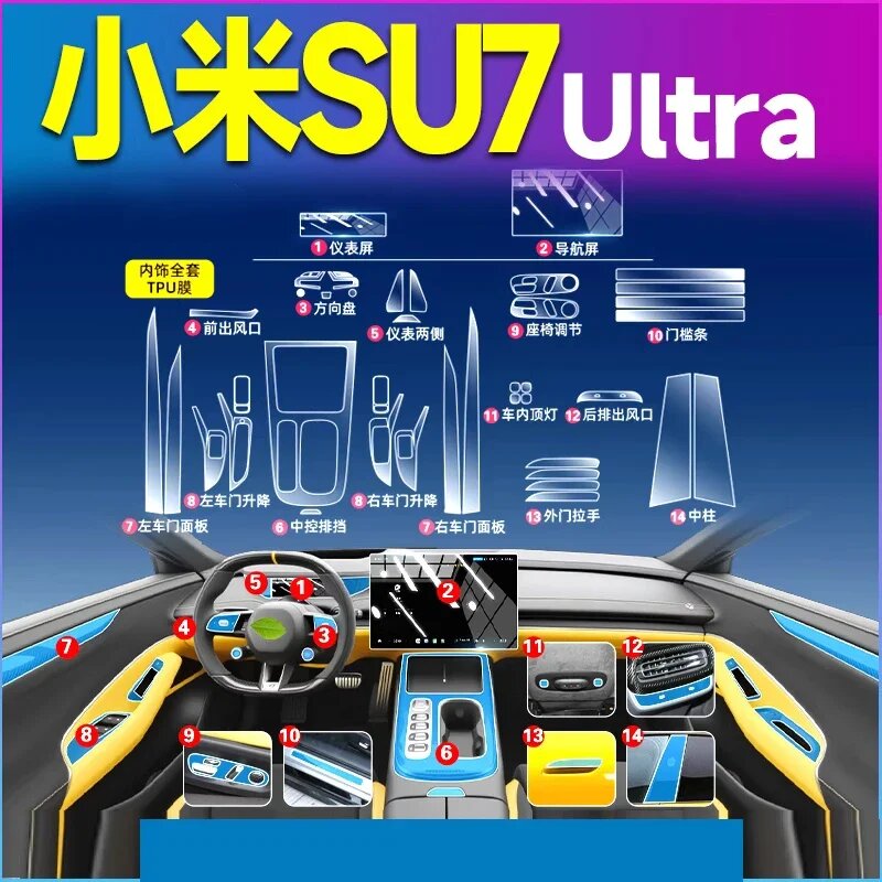 Прозрачная пленка из ТПУ для XIAOMI SU7 Ultra Speed Ultra 2025, наклейка для салона автомобиля, консоль, приборная панель, экран, аксессуары для декора автомобиля Left Driver Seat