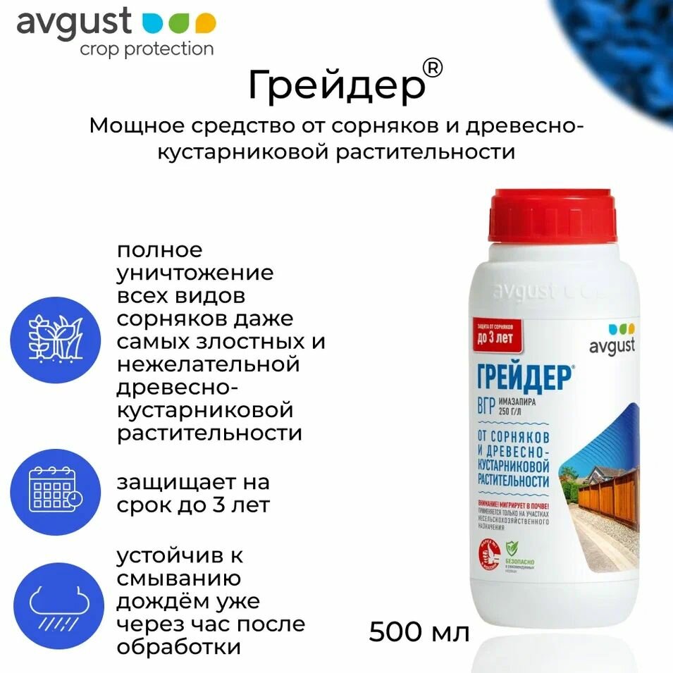 Гербицид "Грейдер" AVGUST, универсальное средство, от сорняков