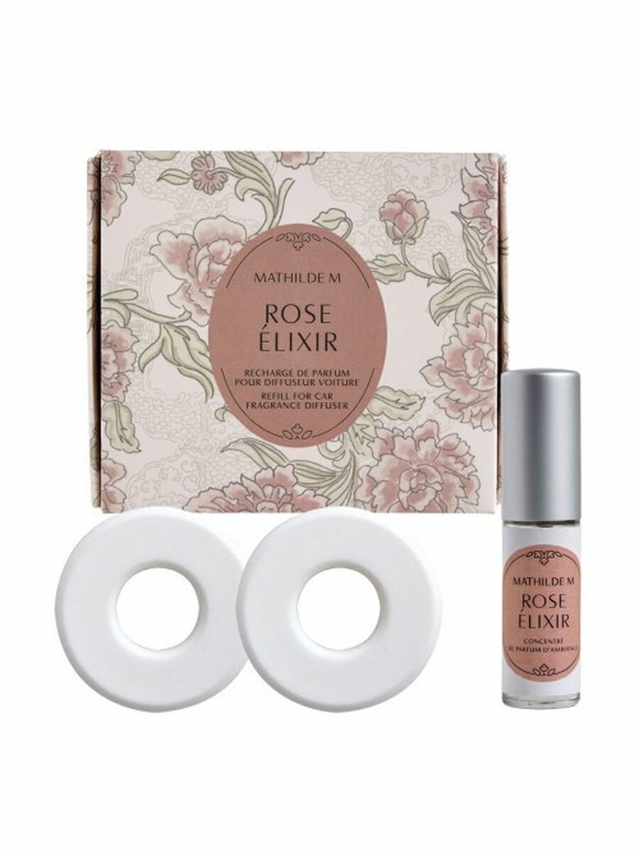 Сменный блок для автомобильного диффузора Эликсир розы (Rose Elixir) набор 2 шт + концентрированный спрей 4 мл