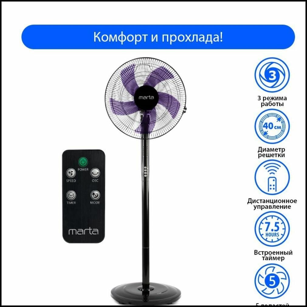 Вентилятор напольный MARTA MT-FN2542 с пультом, d40 см, таймер, регулировка угла наклона, безопасная решетка, черный/синий