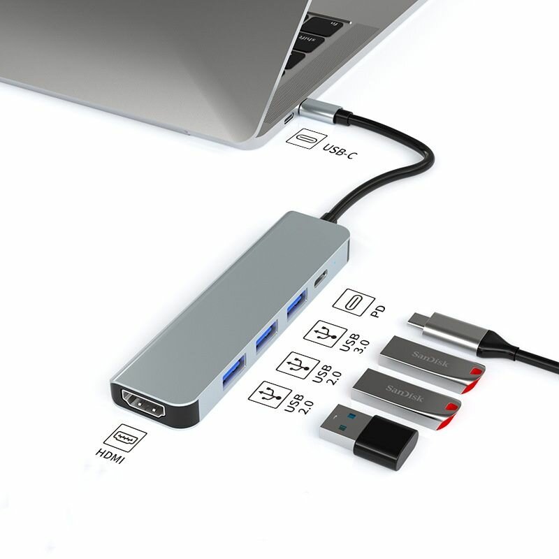 Кардридер "USB-концентратор", 5 портов, USB Type-A, Type-C, HDMI