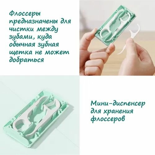 Зубная нить