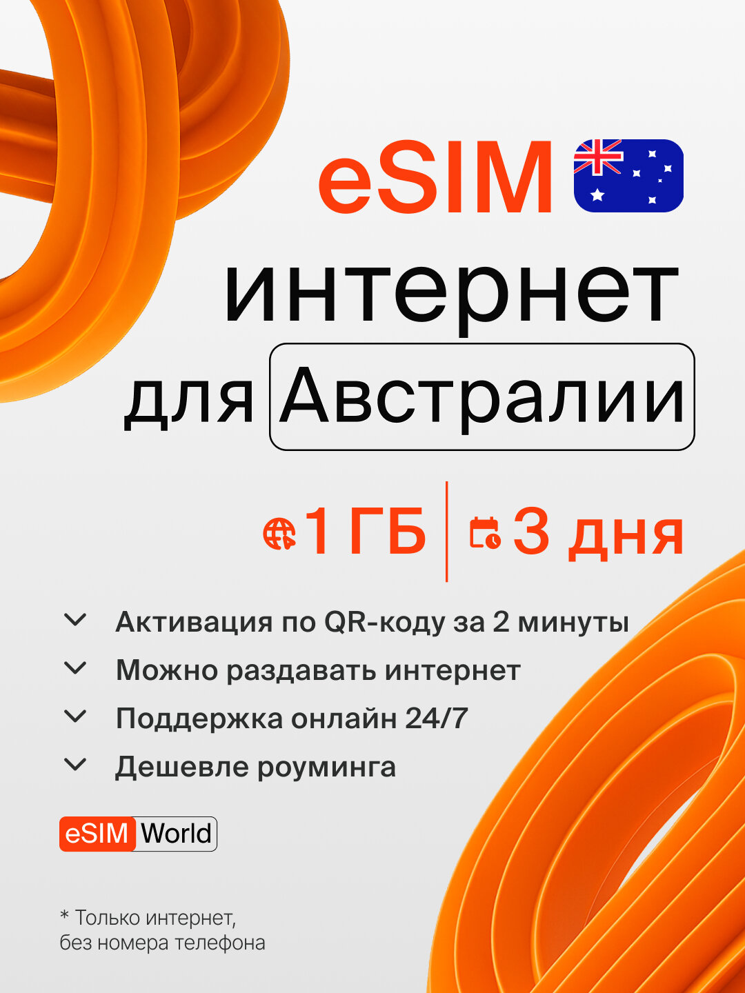 1 ГБ / 3 дня: Туристическая eSIM Австралия комфортный интернет в путешествии