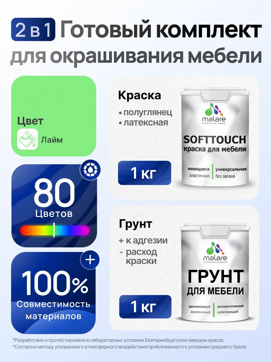 Комплект Malare SoftTouch для окрашивания мебели (1кг грунт + 1 кг краска), акриловый, без запаха, быстросохнущий, полуглянцевый, цвет лайм