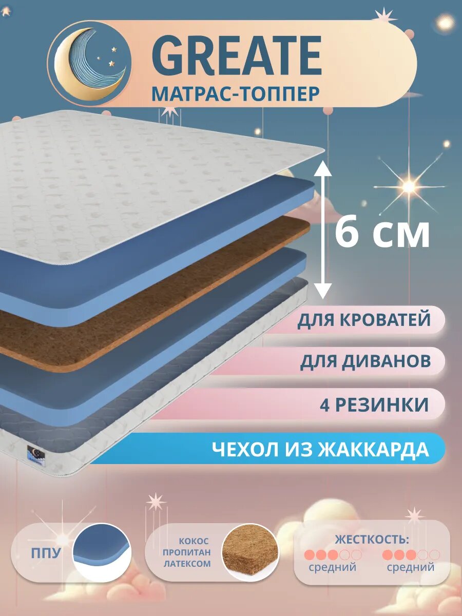 Матрас топпер 6 см кокос-пена ортопедический 70х200 на диван и матрас топпер ортопедический
