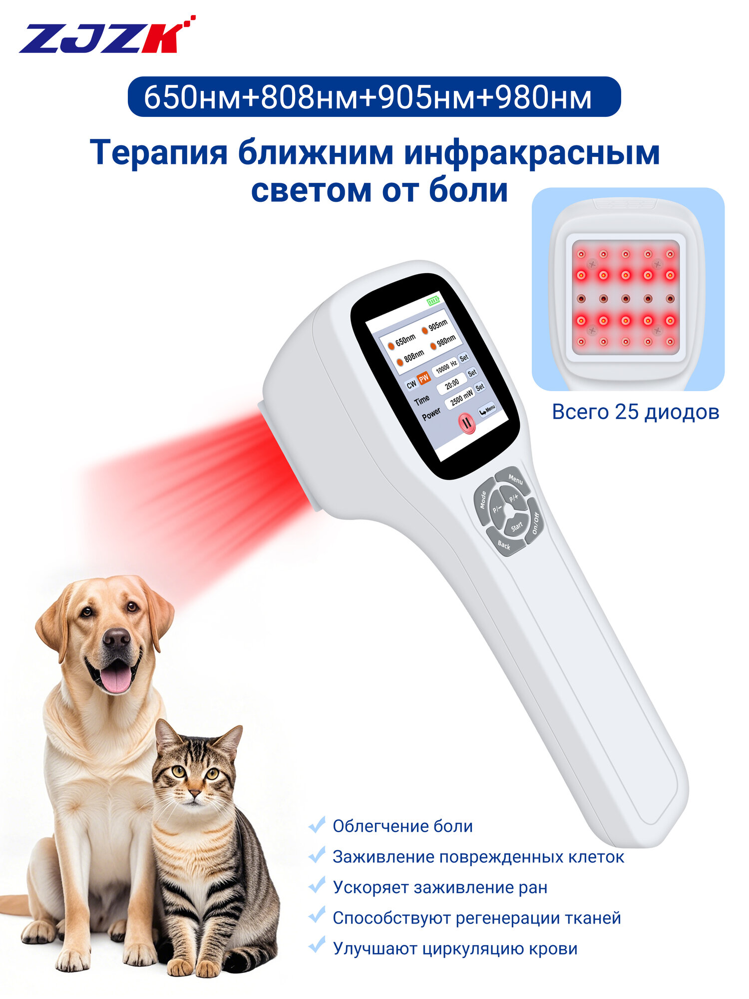 LLLT портативный холодный лазер – терапия суставов: хроническая боль, артрит, восстановление