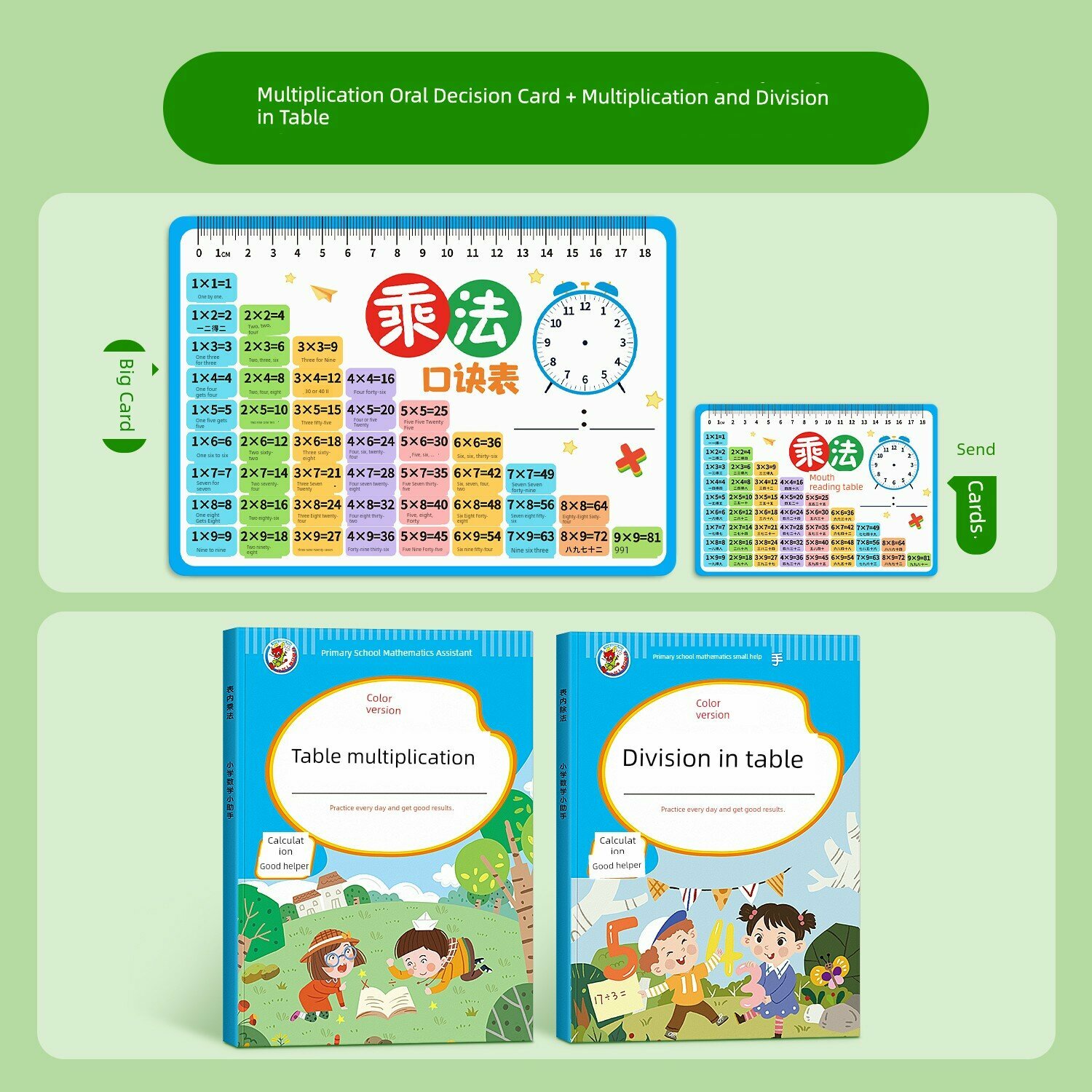 Карточки таблицы умножения и деления с направленными арифметическими упражнениями для 2 класса