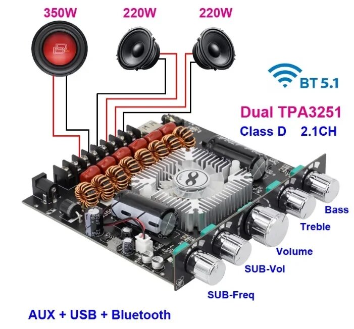 Bluetooth усилитель мощности TPA3251 2.1 Ch