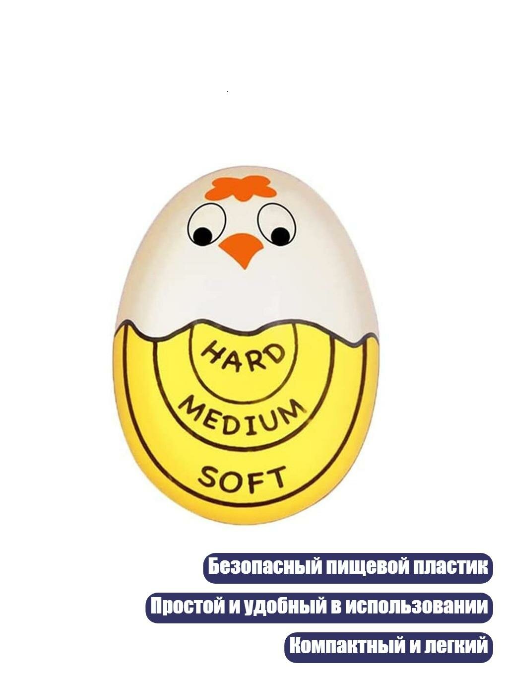 Таймер для варки яиц пластиковый, стиль 1